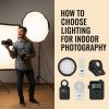 Mastering Indoor Photography: How to Choose the Right Lighting
